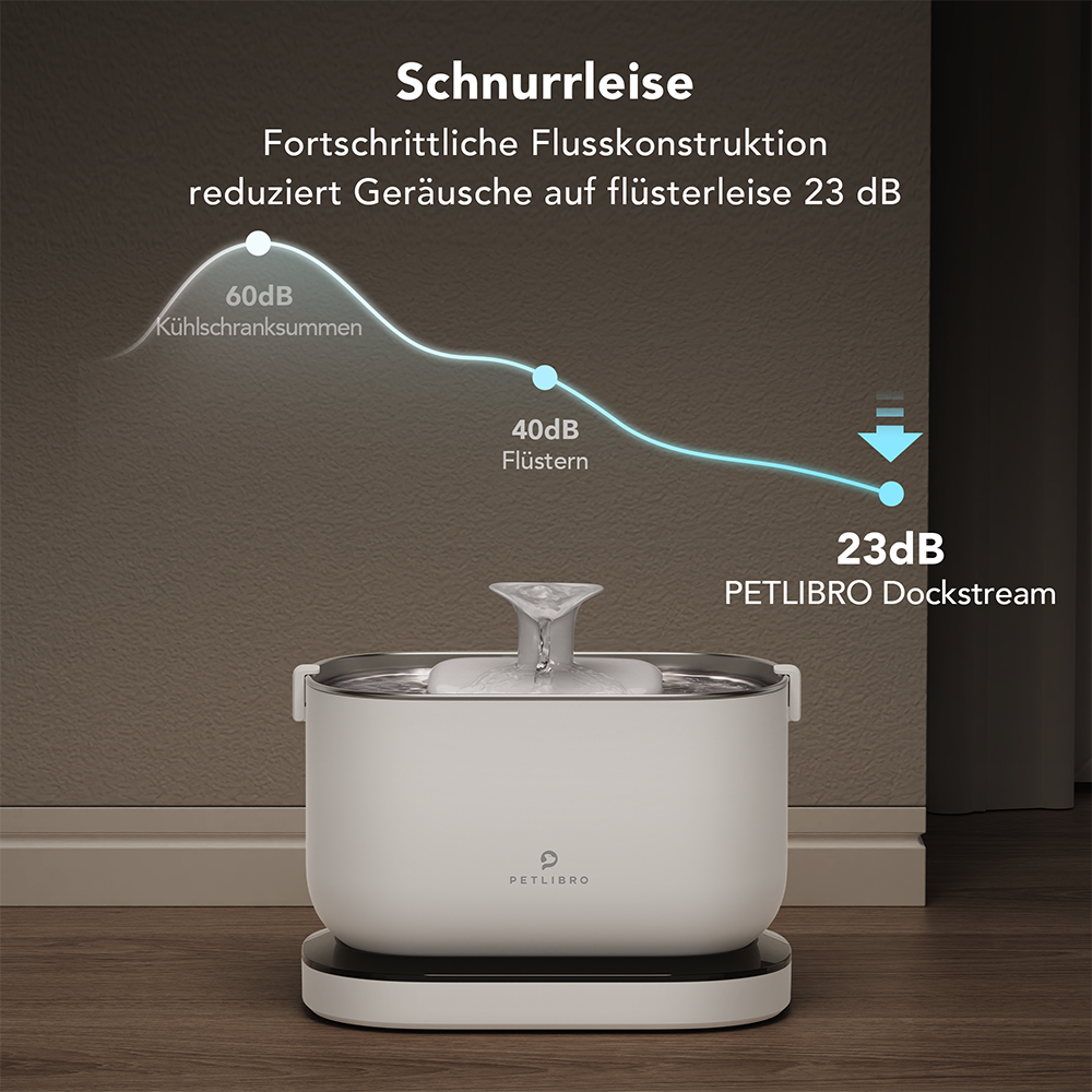 PETLIBRO Dockstream akkubetriebener automatischer Katzenbrunnen für Haustiere – PETLIBRO DE